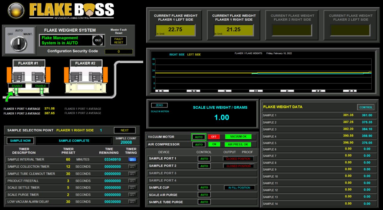FlakeBoss - Feed Yard Industrial Solutions